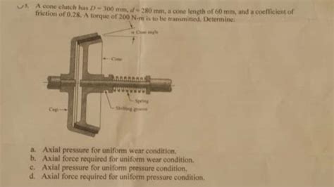 Solved Kindly Explain How To Get Cone Angle Chegg Com
