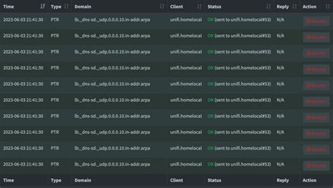 How To Fix Lbdns Sdudp0 Dns Discovery Service Requests Loop Rpihole