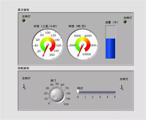 【labview懒人系列教程 小白入门】1 19labview簇的运用 labview簇的应用举例 csdn博客