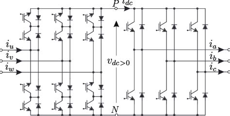Power Stage Of An Indirect Matrix Converter Download Scientific Diagram