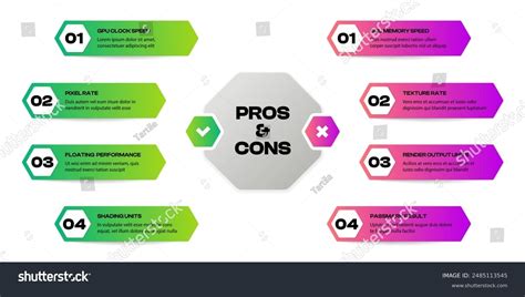 인포그래픽의 장단점 장단점을 가진 장단점 비교표 스톡 벡터로열티 프리 2485113545 Shutterstock