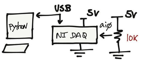 Single Analog Input Demand Engr Edu