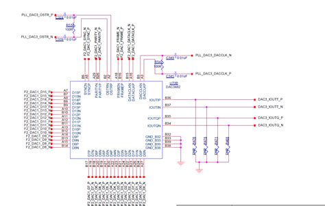DAC Different Output Voltage Levels Within Two Channels Of Same DAC Data Converters Forum