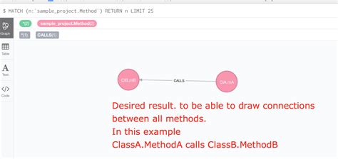 Abstract Syntax Tree Ast Python How To Find Connections Between Methods At Different Files