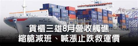 產業 即時 工商時報