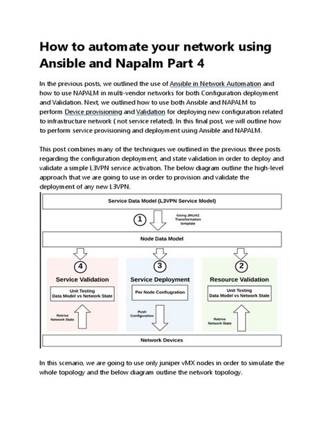how to automate your network using ansible and napalm part 4 pdf