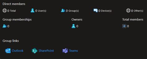 Completely Decommission Unused M365 Groups Or Teams Linked Components