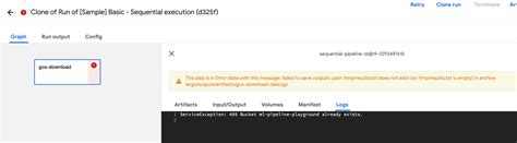 Serviceexception 409 Bucket Ml Pipeline Playground Already Exists