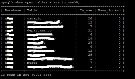 Error 1205 Sql Error Lock Wait Timeout Exceeded Try Restarting