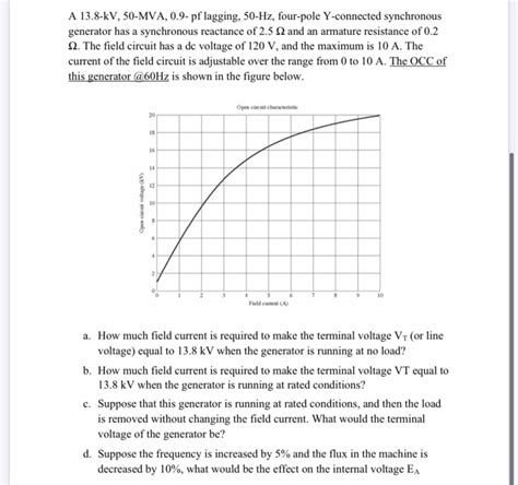 solved important note that the open circuit characteristic