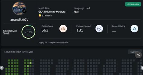 Geeksforgeeks Coding Problemsolving Java Dsa Techgrowth