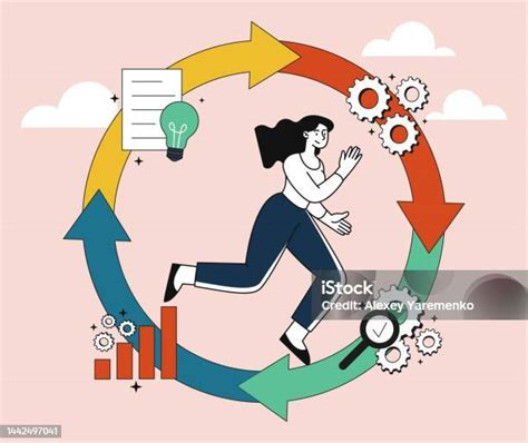 Deming Cycle Concept Stock Illustration Download Image Now Adult Arrow Symbol Business