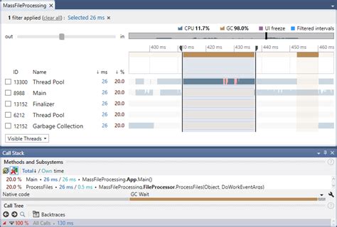 Best Net Application Monitoring Tools In Better Stack Community