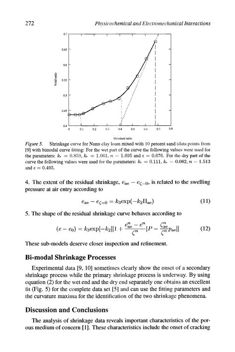 Bimodal Curve Big Chemical Encyclopedia
