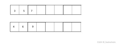 高精度算法【加减乘除】高精度除法 Csdn博客
