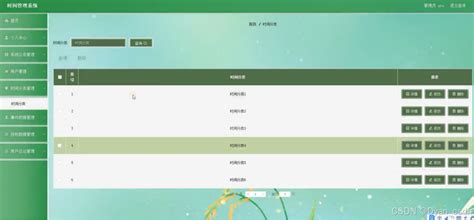 【springboot项目】基于springboot的时间管理系统基于javaspringboot工时管理系统 Csdn博客