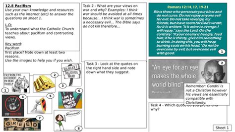 Aqa B Gcse 12 8 Pacifism Teaching Resources