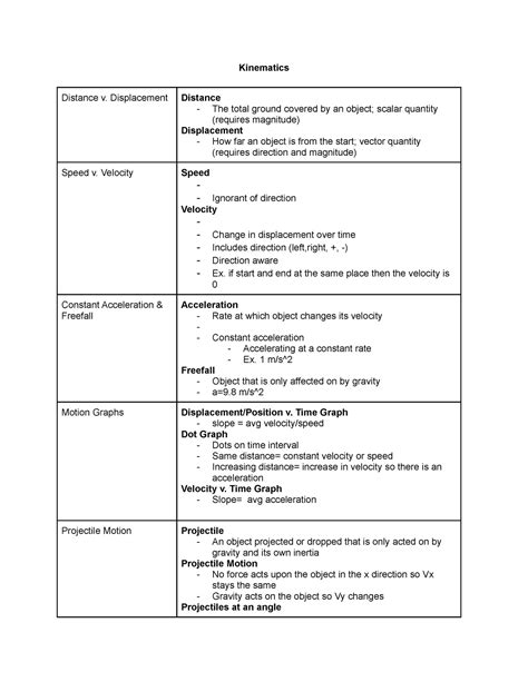 Kinematics Study Sheet Kinematics Distance V Displacement Distance The Total Ground Covered