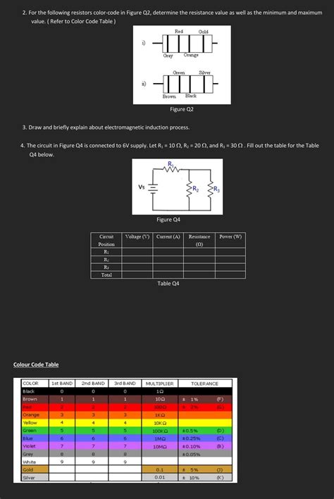 Solved For The Following Resistors Color Cod