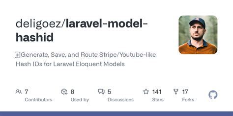 Github Deligoezlaravel Model Hashid ️⃣ Generate Save And Route