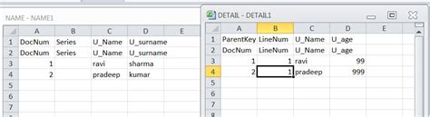 Dtw Template For Udo Sap Community