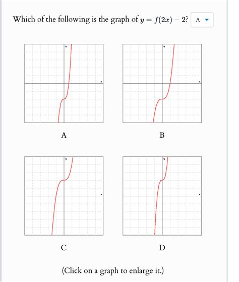 Solved Graph The Polynomial Y X X X Give The Chegg Com