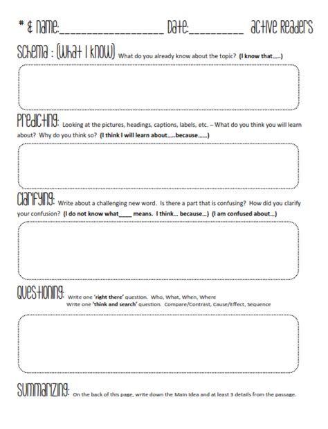 Reciprocal Teaching Comprehension Strategies