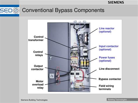Ppt Variable Frequency Drives Bypass Options Powerpoint Presentation