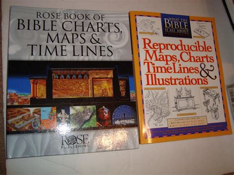 Rose Bible Charts Portal Posgradount Edu Pe