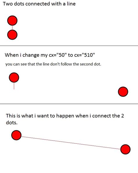 Javascript How To Connect Dots In Differents Positions With Svg Stack Overflow