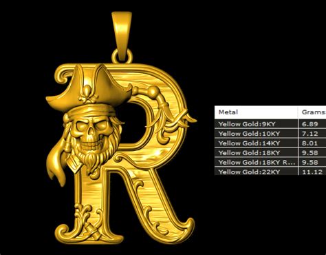 💀 Gothic Letter R Pendant・ Stl File For 3d Printing・cults