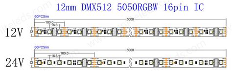 DMX RGBW LED Strip Leading China Pixel LED Manufacturer