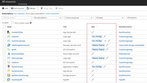locate azure resources tags easily in azure portal daily tips