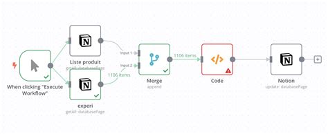 Why Arent My 2 Node Notion Executed In The Rest Questions N8n