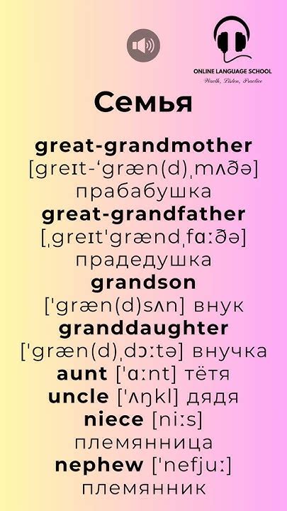 Английские слова на тему Семья Shorts Grammar English Words Youtube