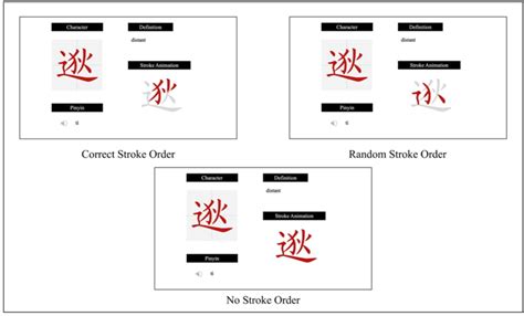 师大学者研究揭示笔顺促进外国学习者汉字书写 人民日报