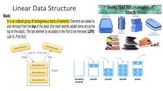 BCA DATA STRUCTURES INTRODUCTION AND OVERVIEW SOWMYA JYOTHI PDF Databases Computer