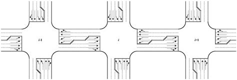 integrated main line intersection group space time resource allocation