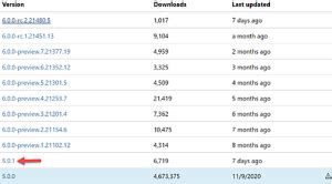 Managing NuGet Dependencies Using RestorePackagesWithLockFile