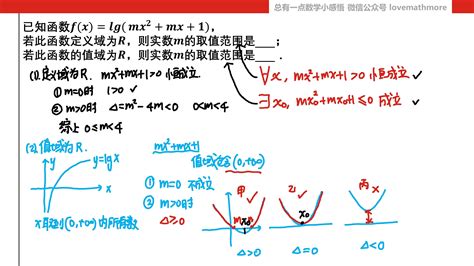 定义域或值域为R求参数取值范围的异同 知乎