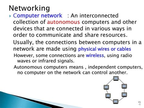 Computer Networking Class 12