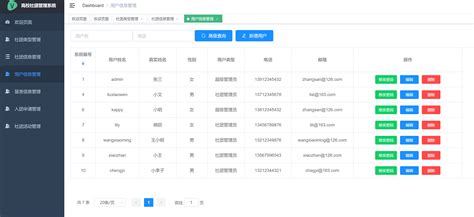 基于vue和springboot的高校社团管理系统，2万字以上高质量毕业论文范例，附送源码、数据库脚本，项目导入与运行教程，论文撰写教程