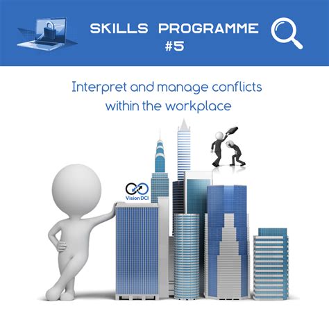 Manage Conflicts Sp 5 Vision Dci