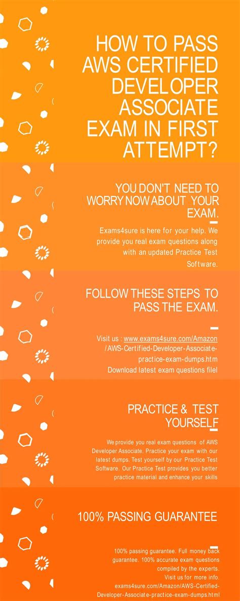 Ppt Aws Certified Developer Associate Practice Test Powerpoint Presentation Id 7347671