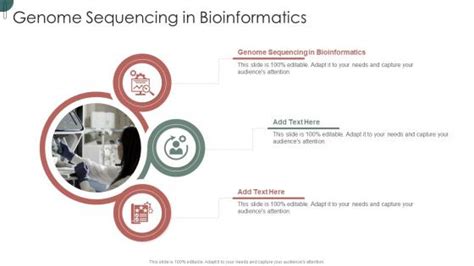 genome sequencing bioinformatics powerpoint presentation and slides