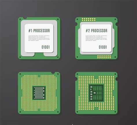 Understanding Logic Gates The Building Blocks Of Digital Circuits By Chamilka Mihiraj Perera