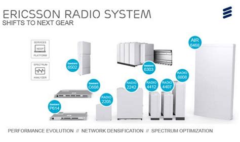 Ericsson Announces 5g New Radio For Massive Mimo Converge Digest