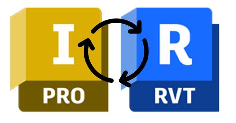 Inventor And Revit Fabrication Workflows Design Consulting