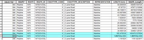 arcgis desktop editing the shape length field in a gdb file