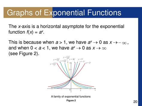 Copyright © Cengage Learning All Rights Reserved Ppt Download